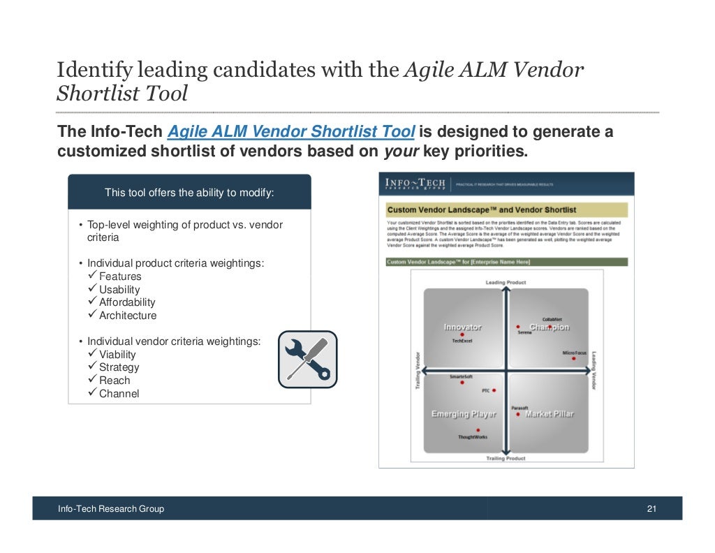 Agile ALM Tool Comparison