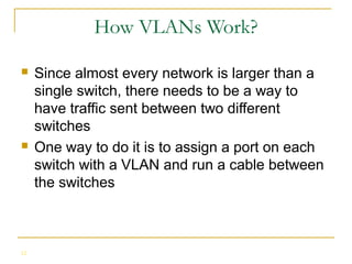 Vlan | PPT