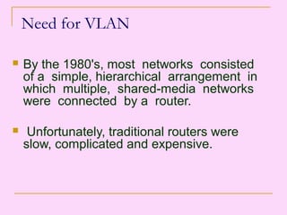 Vlan | PPT