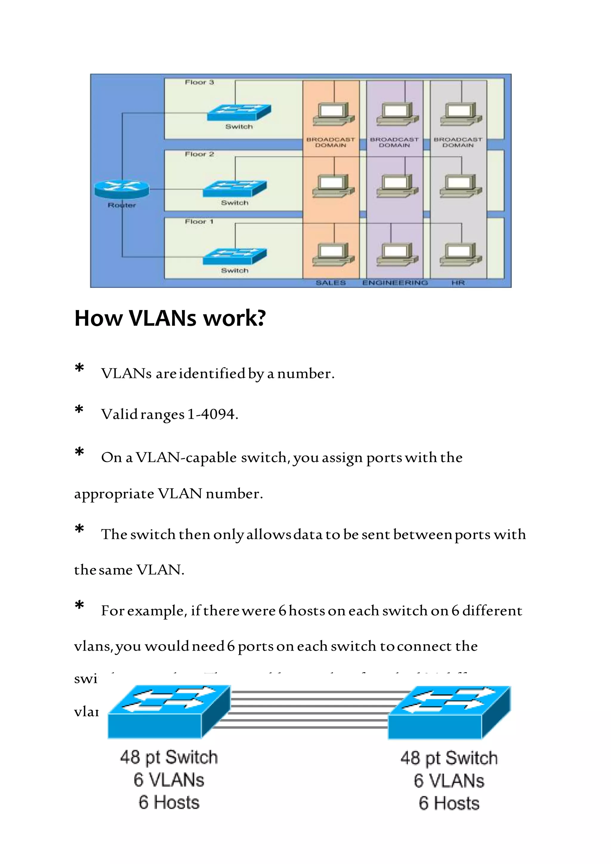 Vlan | PDF