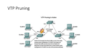 VLAN | PPTX
