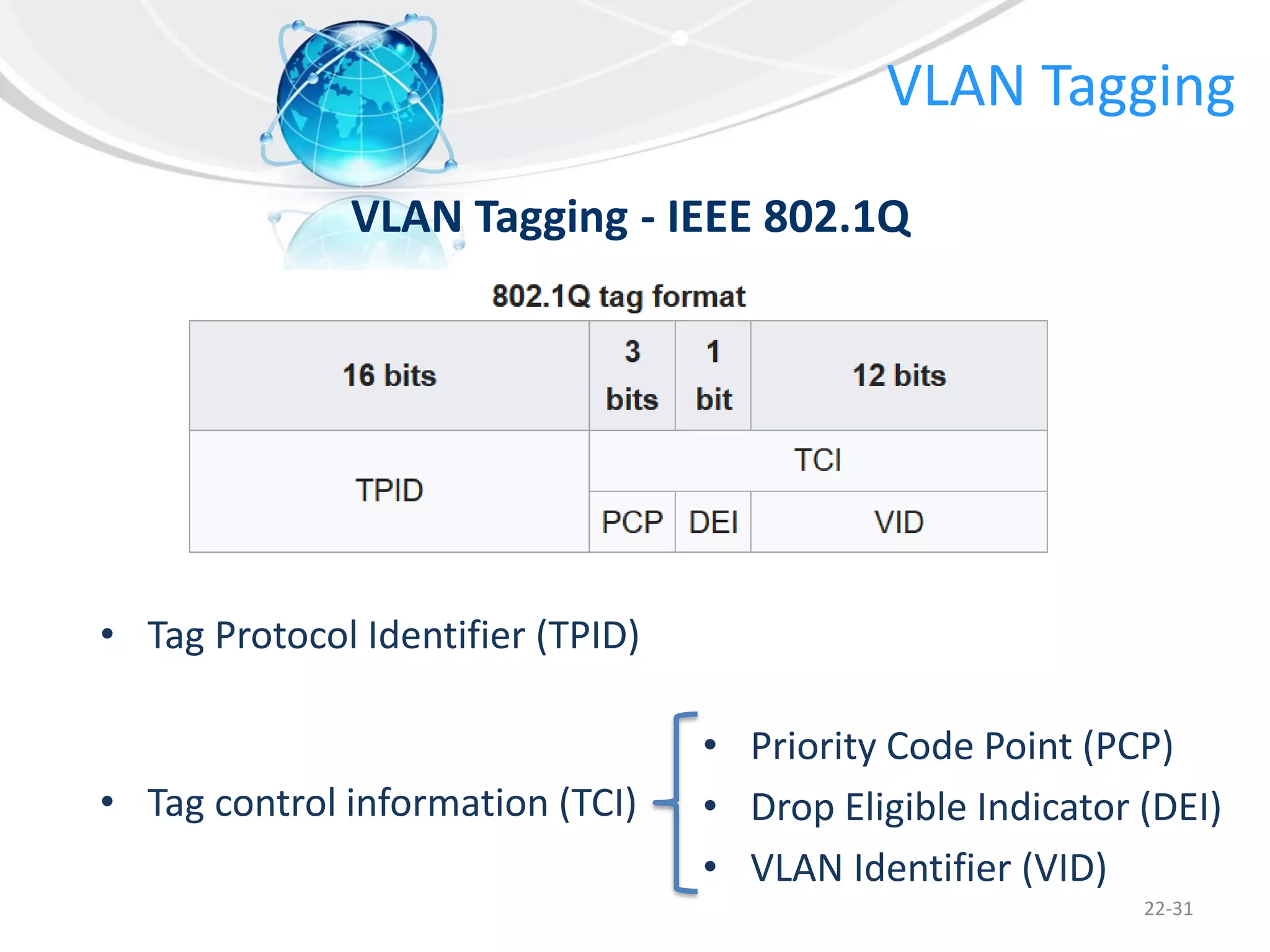 Virtual Local Area Network (VLAN) | PDF