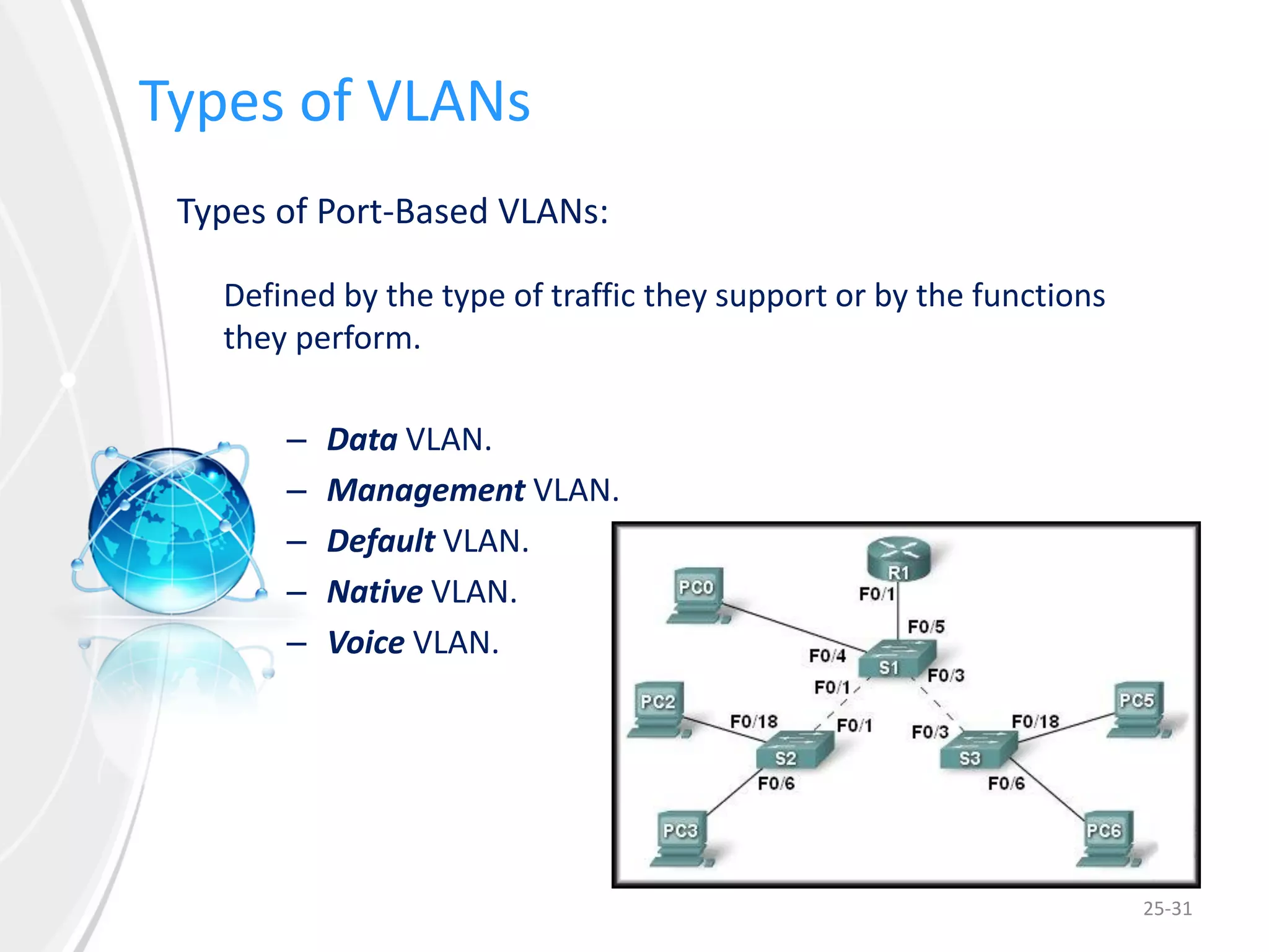 Virtual Local Area Network (VLAN) | PDF