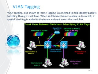 Virtual Local Area Network (VLAN) | PDF