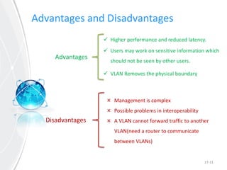 Virtual Local Area Network (VLAN) | PDF