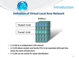 Virtual Local Area Network (VLAN) | PDF