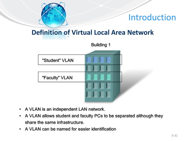 Virtual Local Area Network (VLAN) | PDF