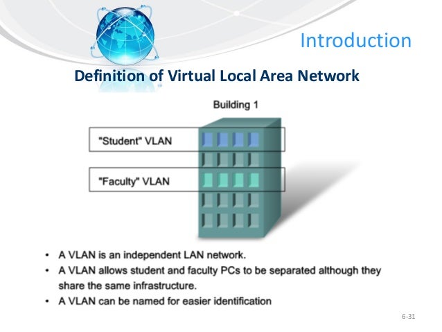 Virtual Local Area Network (VLAN)