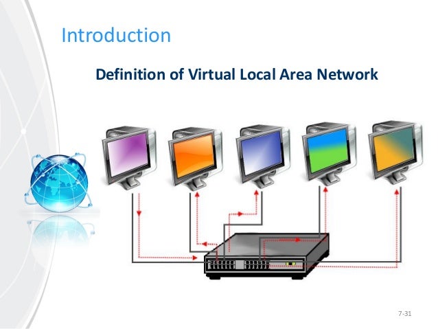 Virtual Local Area Network (VLAN)