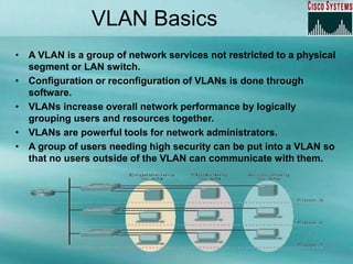 vlaN.pptgfggdfgdrgsegtrgthyrtewgsrdhftjf | PPT