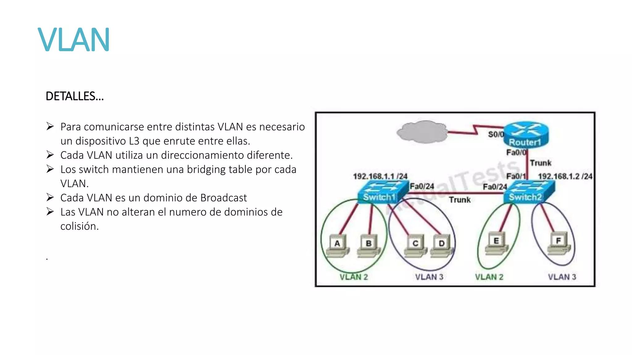 Vlan | PPT