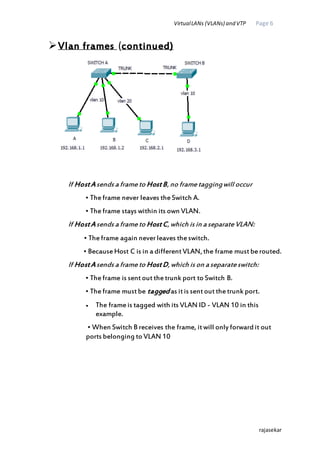 Vlan and vtp | DOCX | Computer Networking | Computing