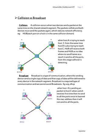 Vlan and vtp | DOCX