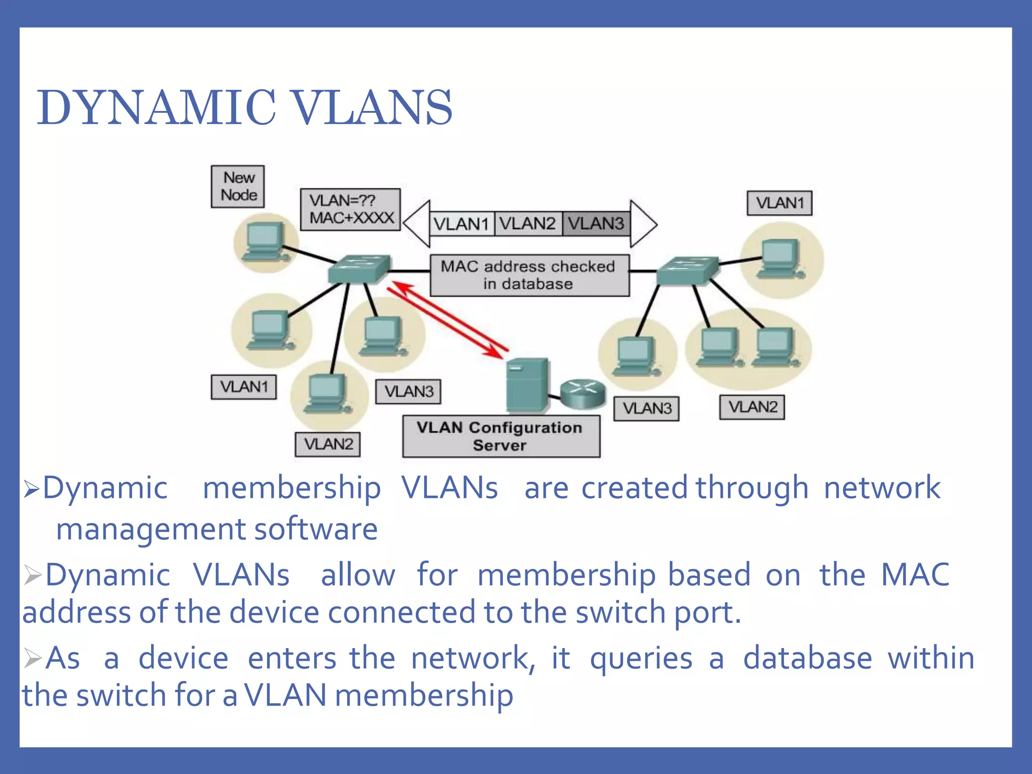 VLAN -VIRTUAL LAN -COMPUTER NETWORKS | PPTX