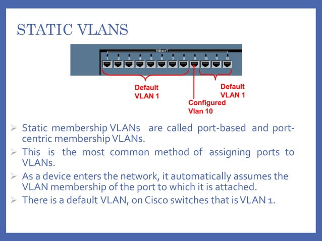 VLAN -VIRTUAL LAN -COMPUTER NETWORKS | PPTX | Computer Networking | Computing