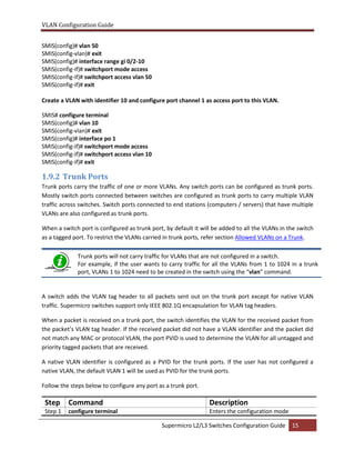 Vlan configuration guide | PDF