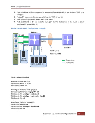 Vlan configuration guide | PDF