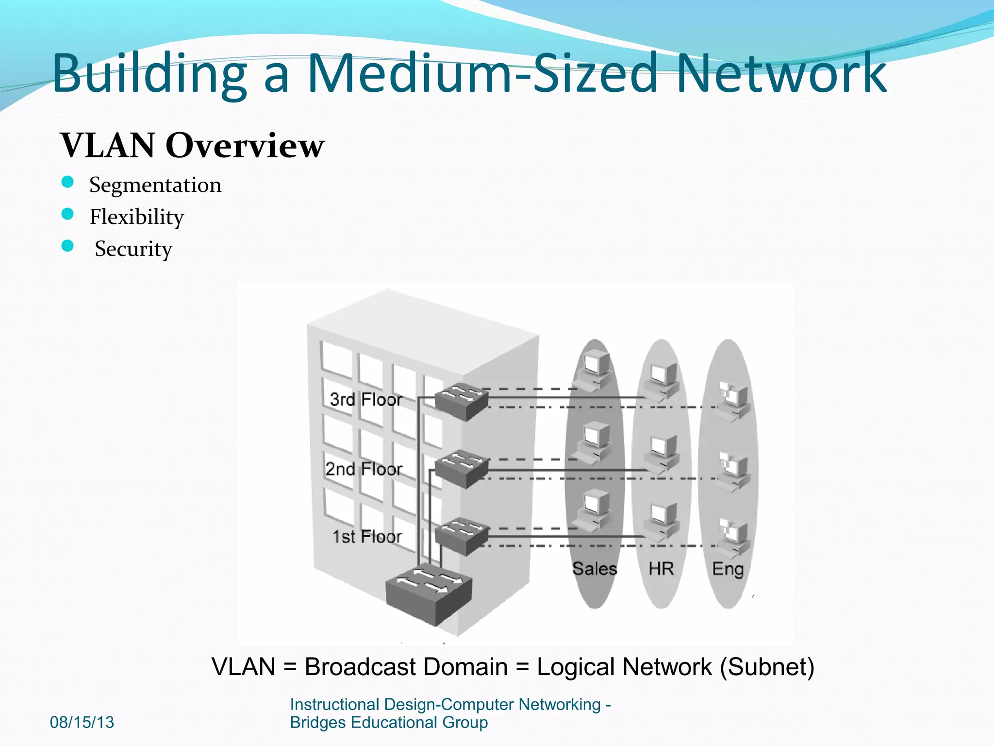 Vlan configuration in medium sized network | PPT