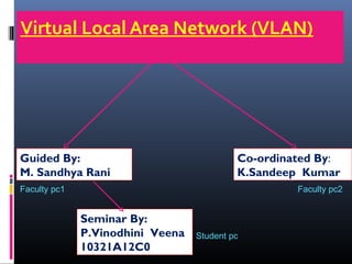 Virtual local area network | PPT