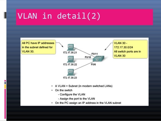 Virtual local area network