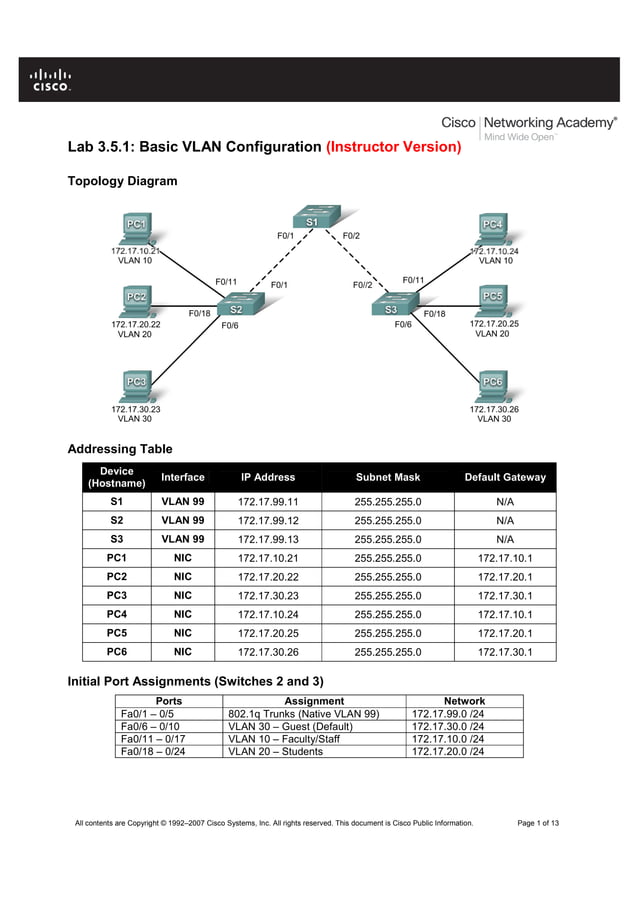 Vlan lab | PDF