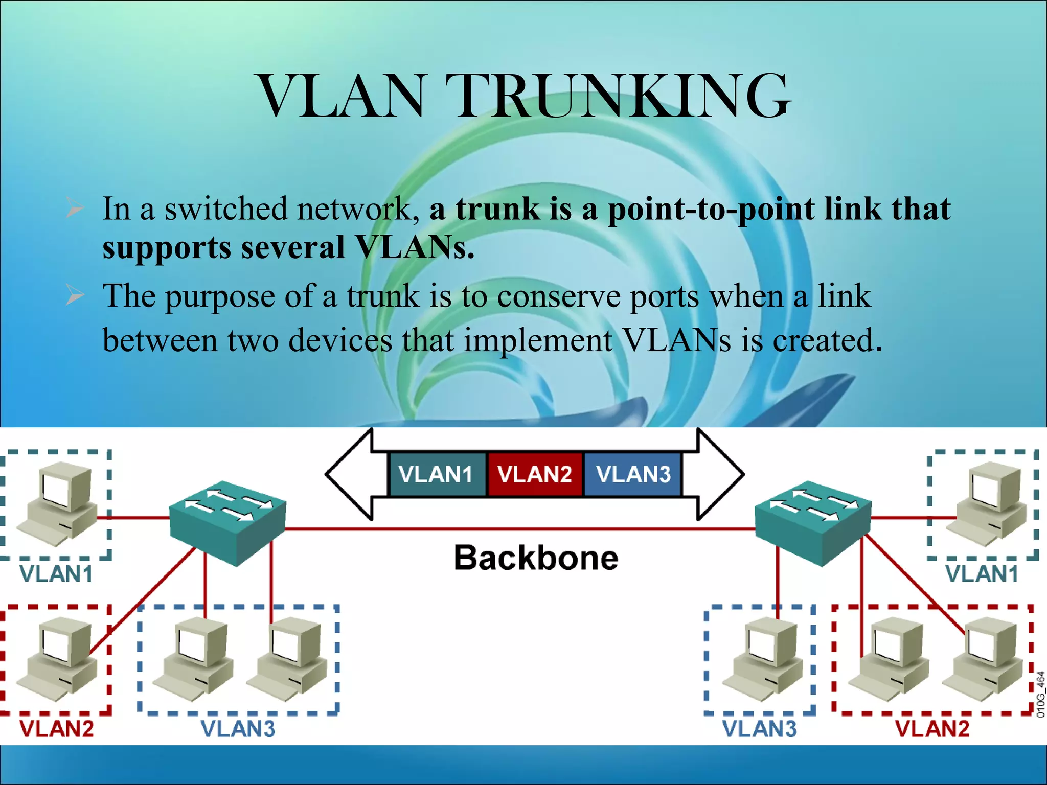 Vlan | PPT