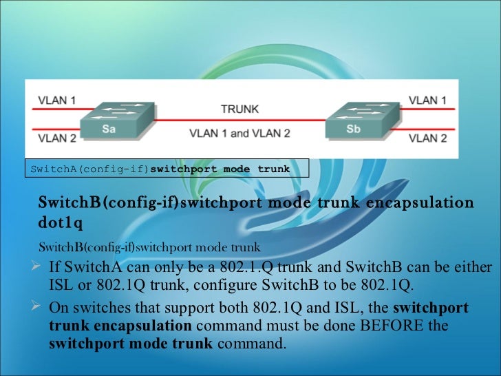Revise Vlan Subnet Subnetmask Switch Router And Gateway Somabright