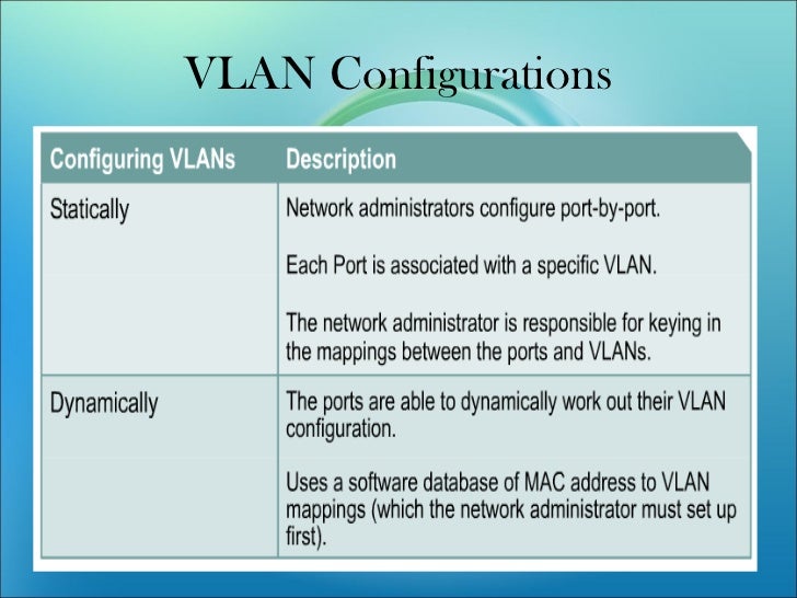 REVISE: VLAN, Subnet, Subnetmask, Switch, Router and Gateway – SomaBright