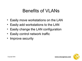 Vlans | PPT