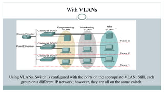 Vlans configuration and explanation (Ali).pptx