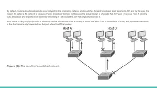 Vlans and inter vlan routing | PPTX