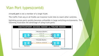 Virtual LAN and Vlan Trunking Protocol.pptx