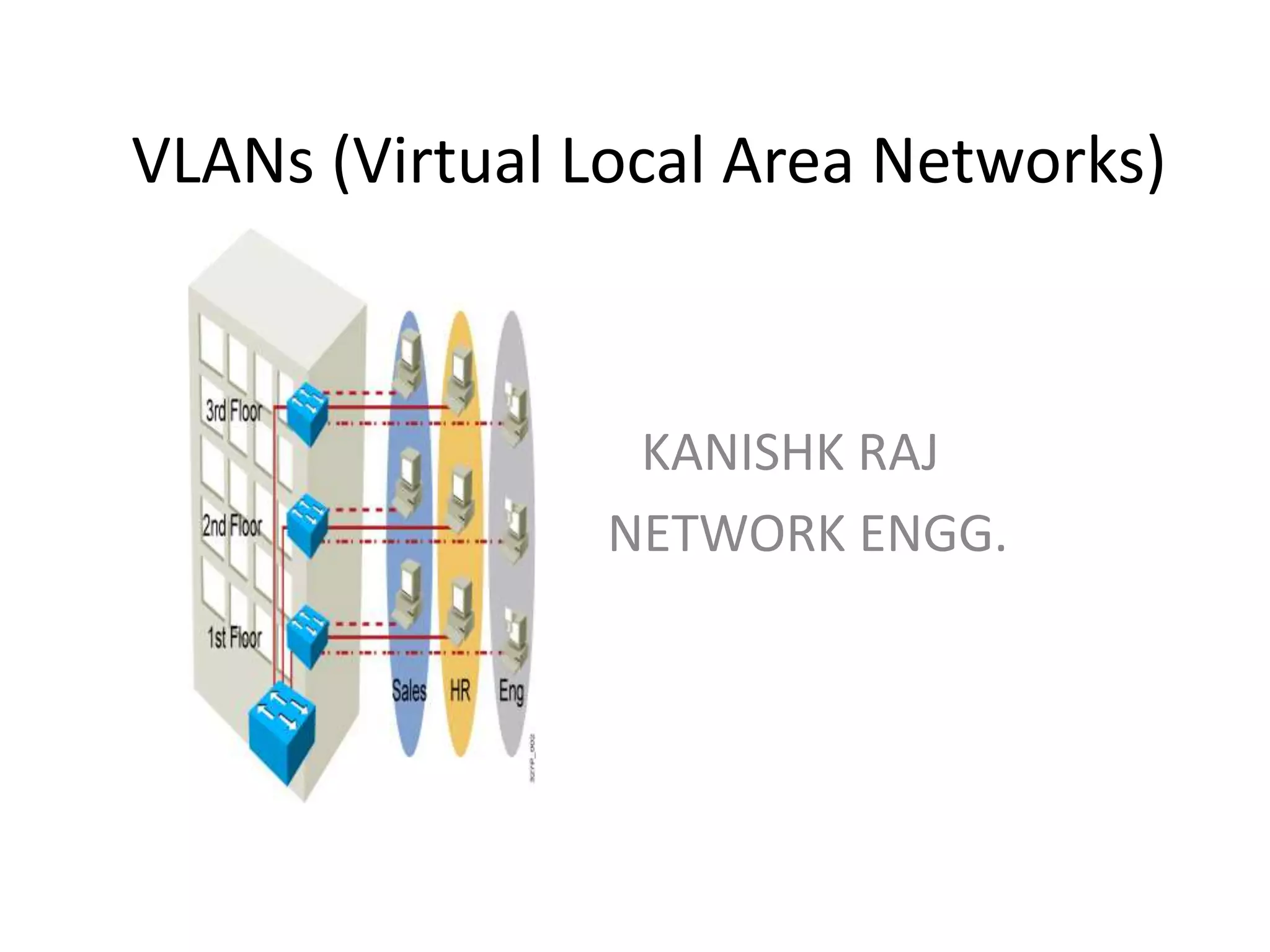 Vlans (virtual local area networks) | PPTX