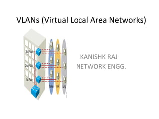Vlans (virtual local area networks) | PPTX