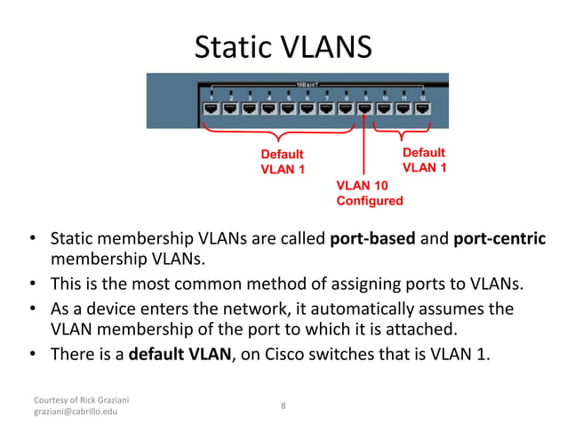Vlans (virtual local area networks) | PPTX | Computer Networking | Computing