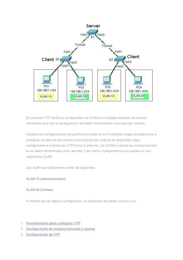 Vlan trunking protocol Vlan trunking protocol