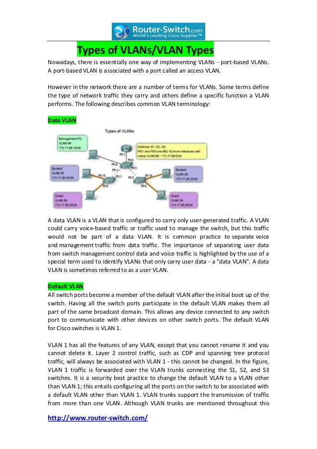 Vlan Types vlan-types