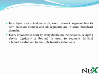 VLAN (Virtual Local Area Network) | PPT