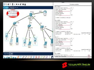 VLAN (Virtual Local Area Network) Full details.pptx