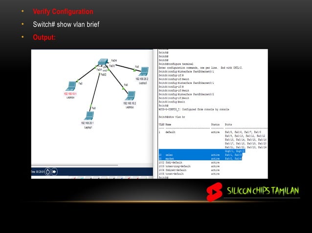 VLAN (Virtual Local Area Network) Full details.pptx