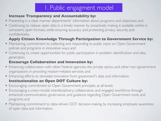 Case for open data in transit | PPT