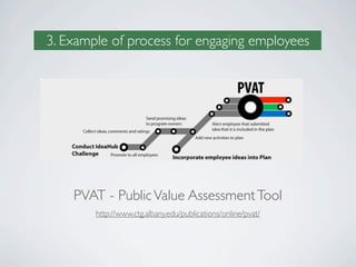 Case for open data in transit | PPT