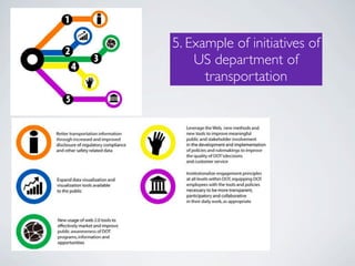 Case for open data in transit | PPT