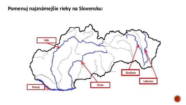 Vlastiveda 3. ročník ZŠ