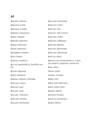 Vlaxiko lexiko | PDF