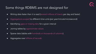 The Building Blocks of QuestDB, a Time Series Database | PPT