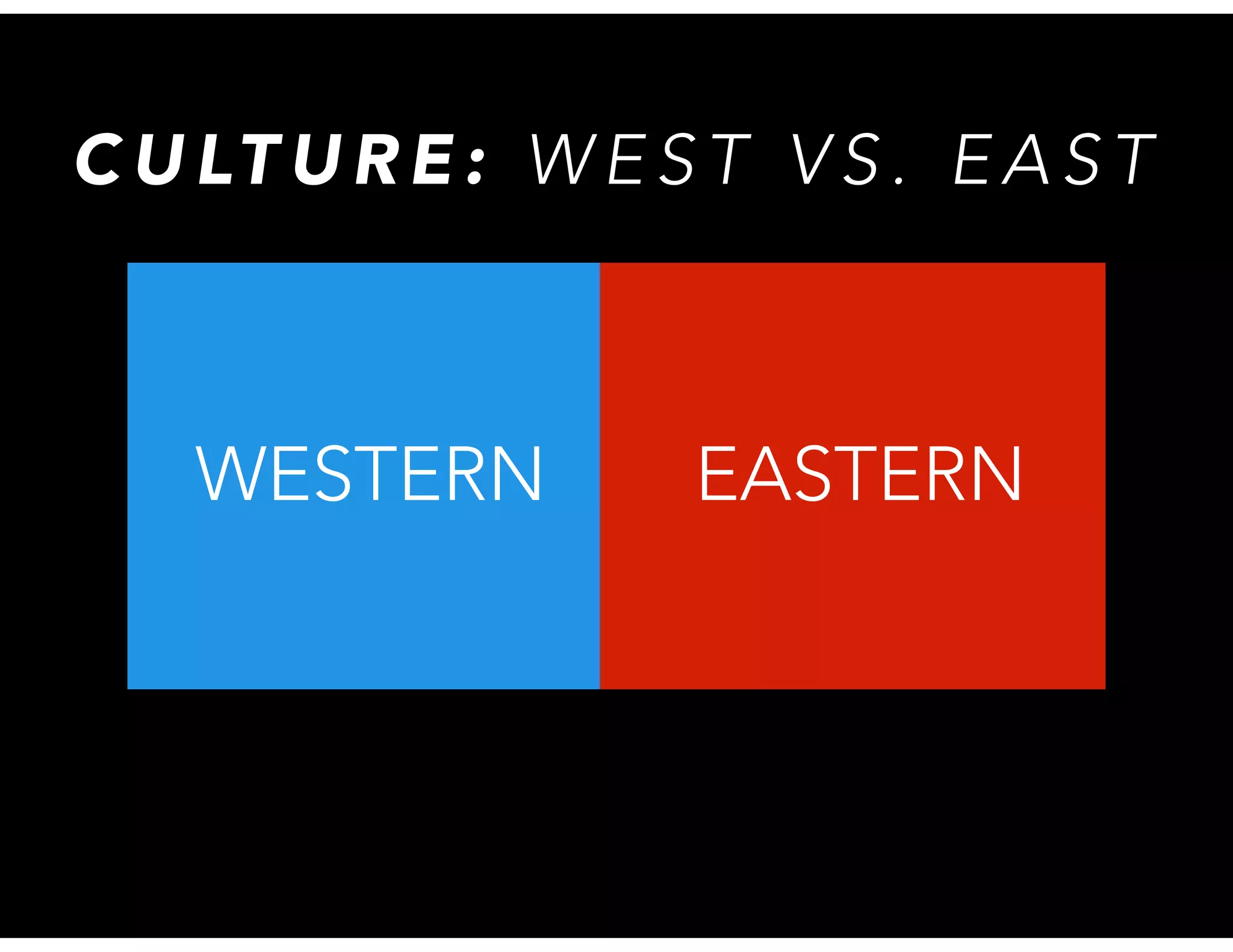 Eastern vs. Western Management | PDF