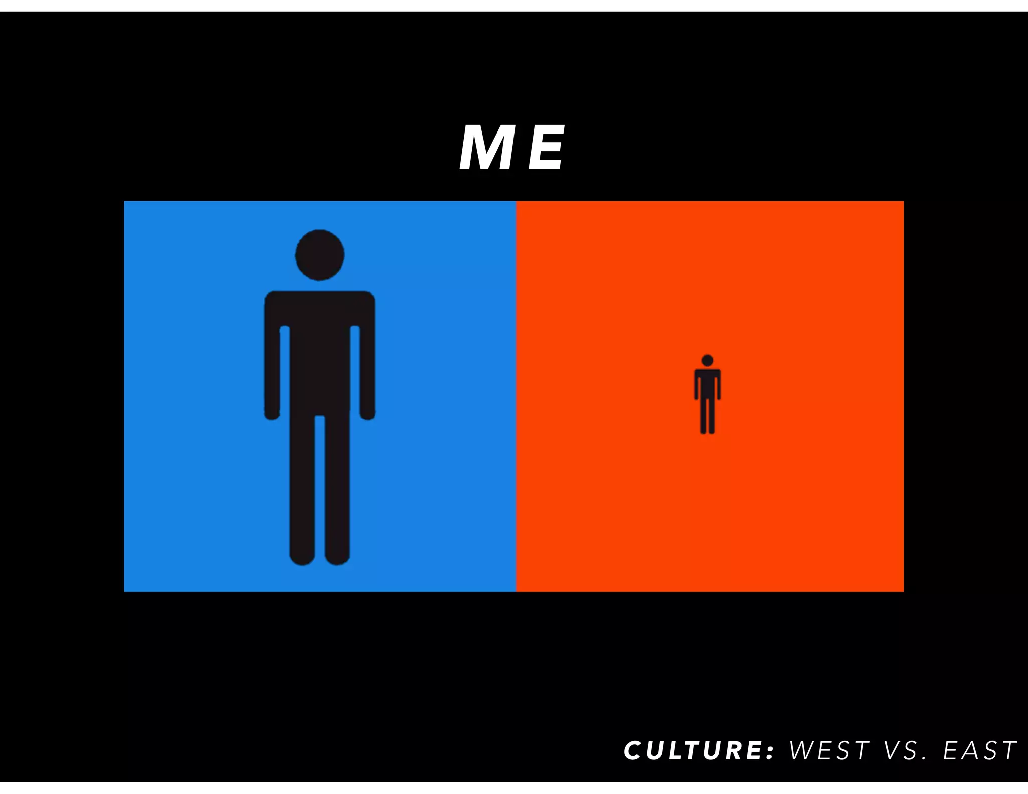 Eastern vs. Western Management | PDF