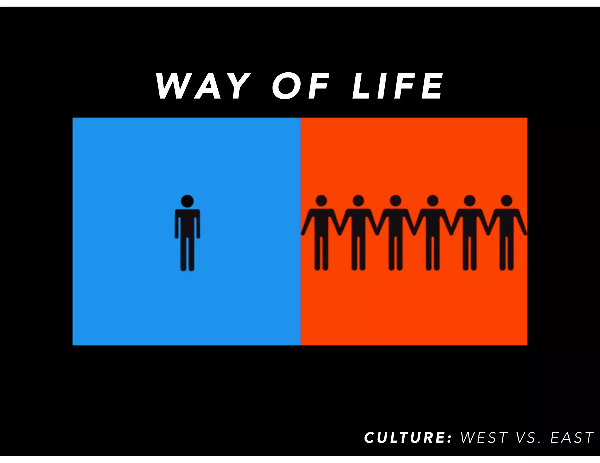 Eastern vs. Western Management | PDF