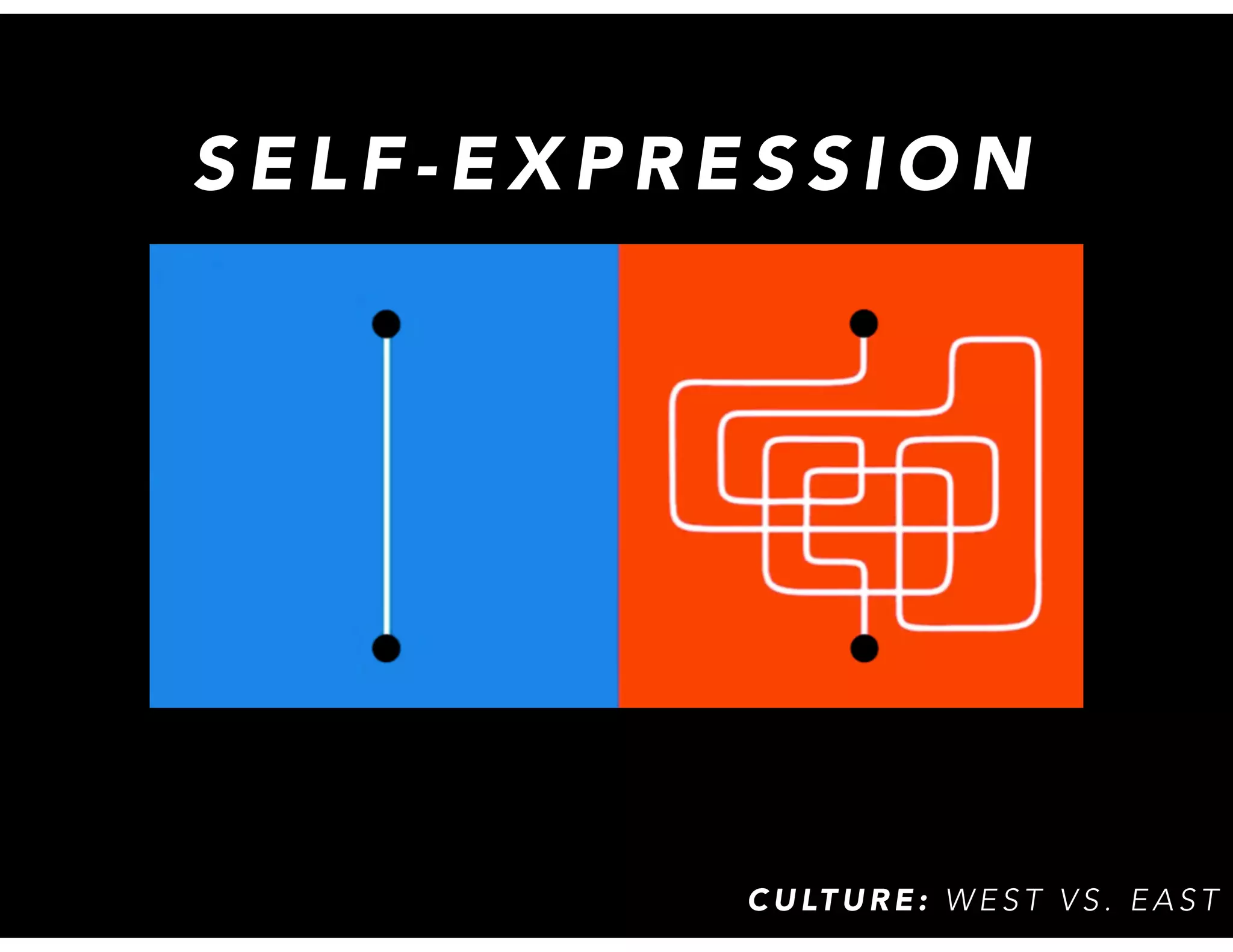 Eastern vs. Western Management | PDF